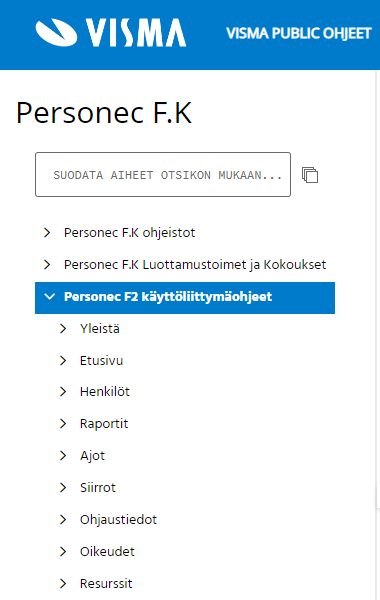 Artikkelit